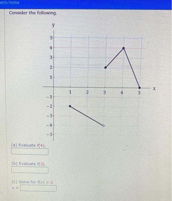 Solved ents Home Consider the following. у 5 4 3 N 1 x 1 2 3 | Chegg.com Solved ents Home Consider the following. у 5 4 3 N 1 x 1 2 3 | Chegg.com