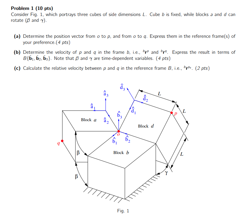Solved Problem 1 (10 pts)Consider Fig. 1, ﻿which portrays | Chegg.com