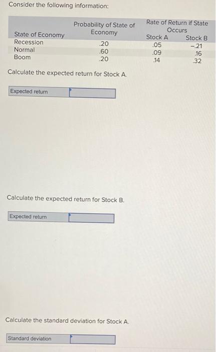 Solved Consider the following information: Calculate the | Chegg.com