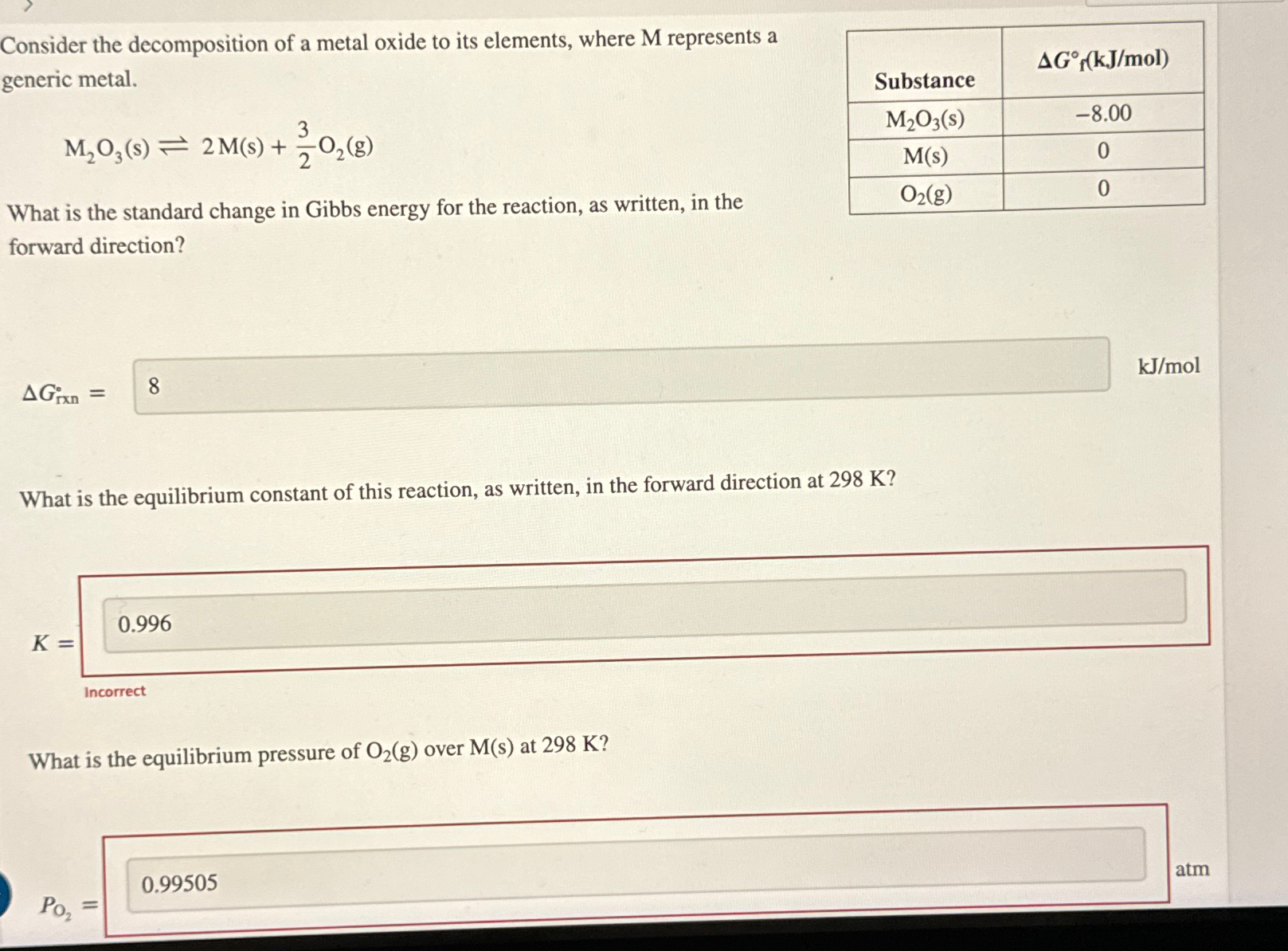 Solved Consider the decomposition of a metal oxide to its | Chegg.com