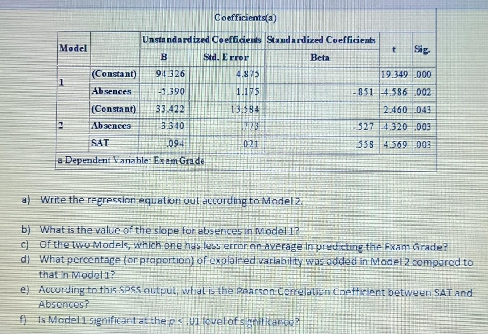Solved Regression: Simple and Multiple LinearVanables | Chegg.com