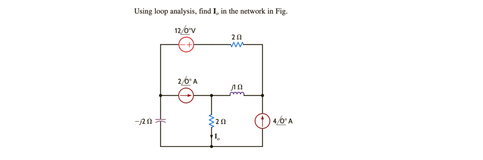 Solved Using loop analysis, find Io ﻿in the network in Fig. | Chegg.com
