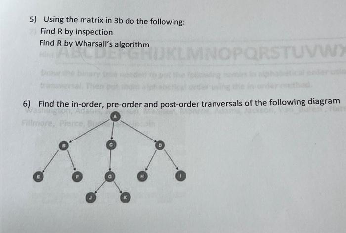 Solved 3) Draw the diagram for each of the following | Chegg.com