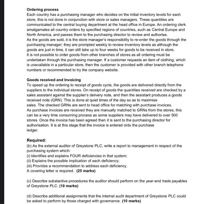 Solved Auditors have a responsibility under ISA 265 | Chegg.com