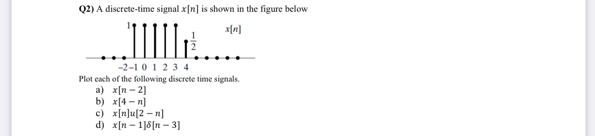 Solved Q2) ﻿A discrete-time signal x[n] ﻿is shown in the | Chegg.com