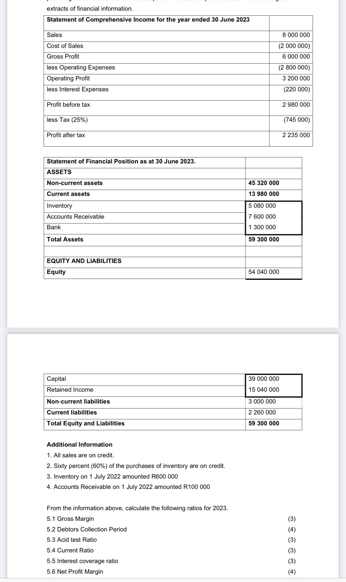 Solved extracts of financial information.\table[[Statement | Chegg.com