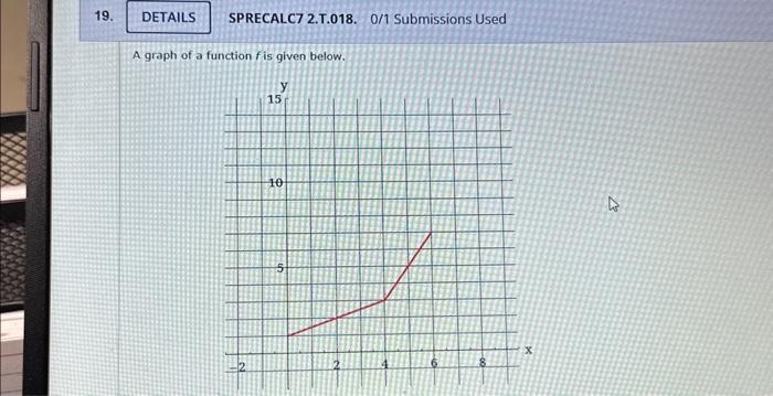 Graph f(x−3) and f(x)+3A graph of a function f is | Chegg.com