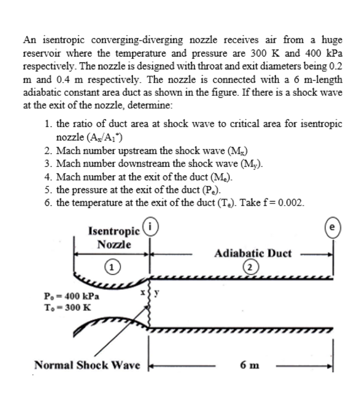 Solved An isentropic converging-diverging nozzle receives | Chegg.com