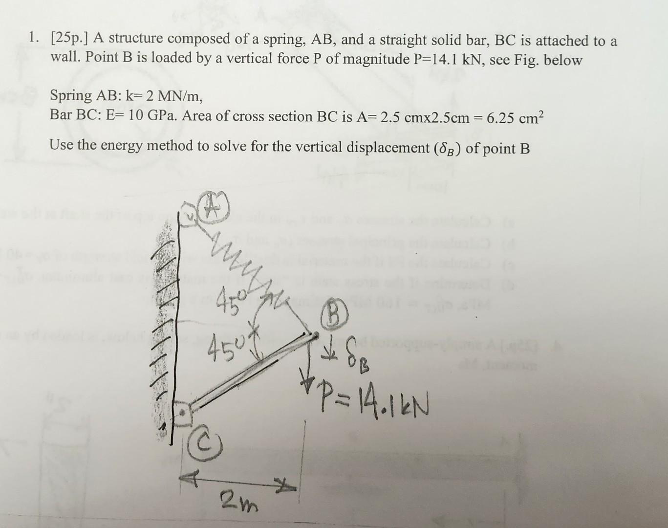 Solved [25p.] A structure composed of a spring, AB, and a | Chegg.com