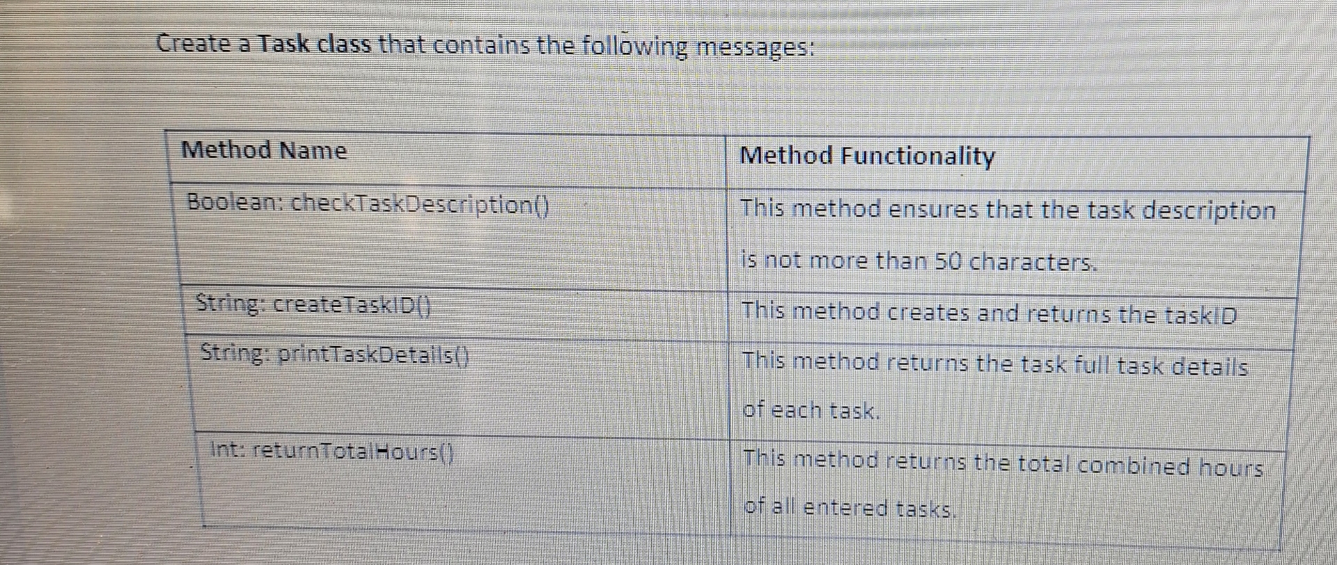 Solved Can you write a java progra The applications must | Chegg.com