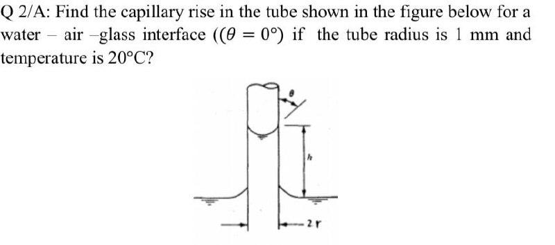 Solved Q 2/A: Find the capillary rise in the tube shown in | Chegg.com