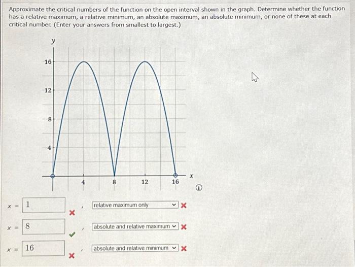 Solved Approximate the critical numbers of the function on | Chegg.com
