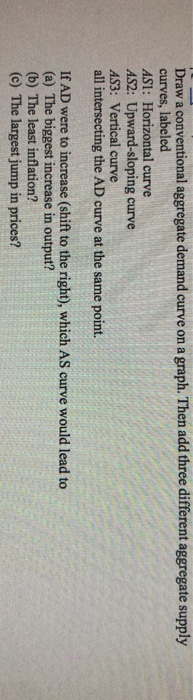 Solved Draw a conventional aggregate demand curve on a | Chegg.com