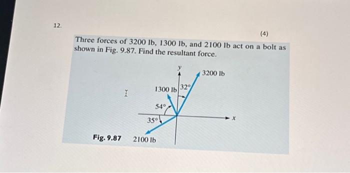 Three forces of \\( 3200 \\mathrm{lb}, 1300 | Chegg.com Three forces of \\( 3200 \\mathrm{lb}, 1300 | Chegg.com