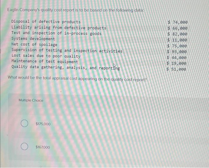 Solved Eaglin Company's quality cost report is to be based | Chegg.com