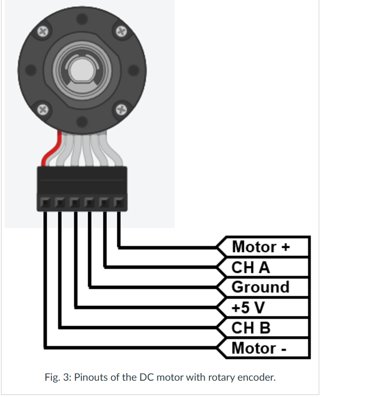 Solved Please show screenshots of circuit in Tinkercad. DC | Chegg.com
