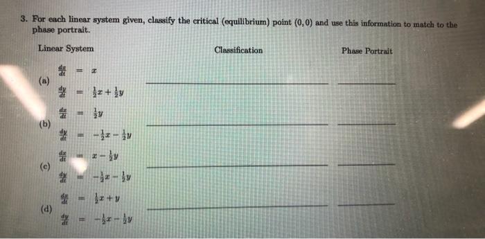 Solved 3. For each linear system given, classify the | Chegg.com