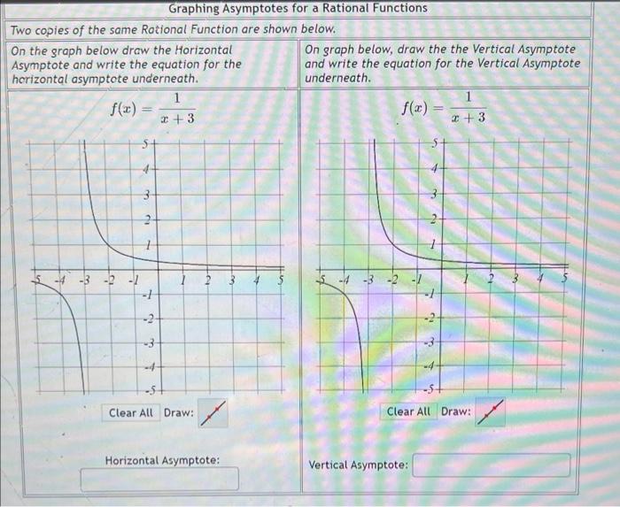 Solved Draw: Draw: Horizontal Asymptote: Vertical Asymptote: | Chegg.com