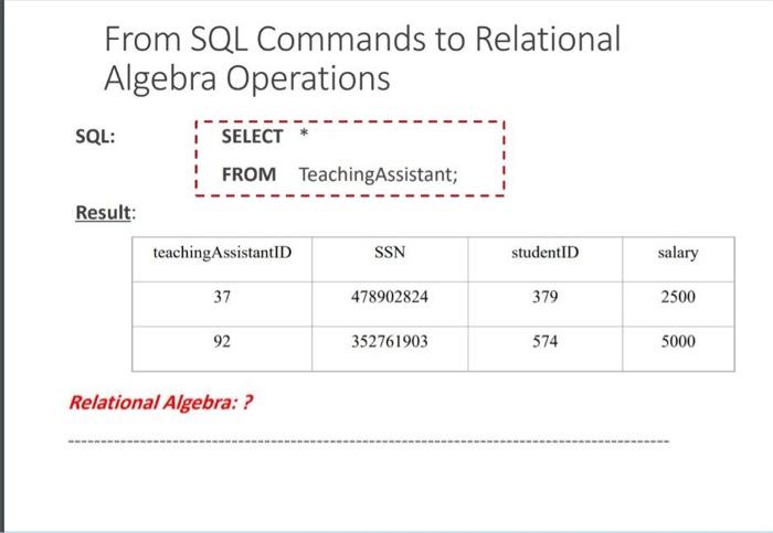 Solved Example: Tables of Course DB Instructor instructorID | Chegg.com