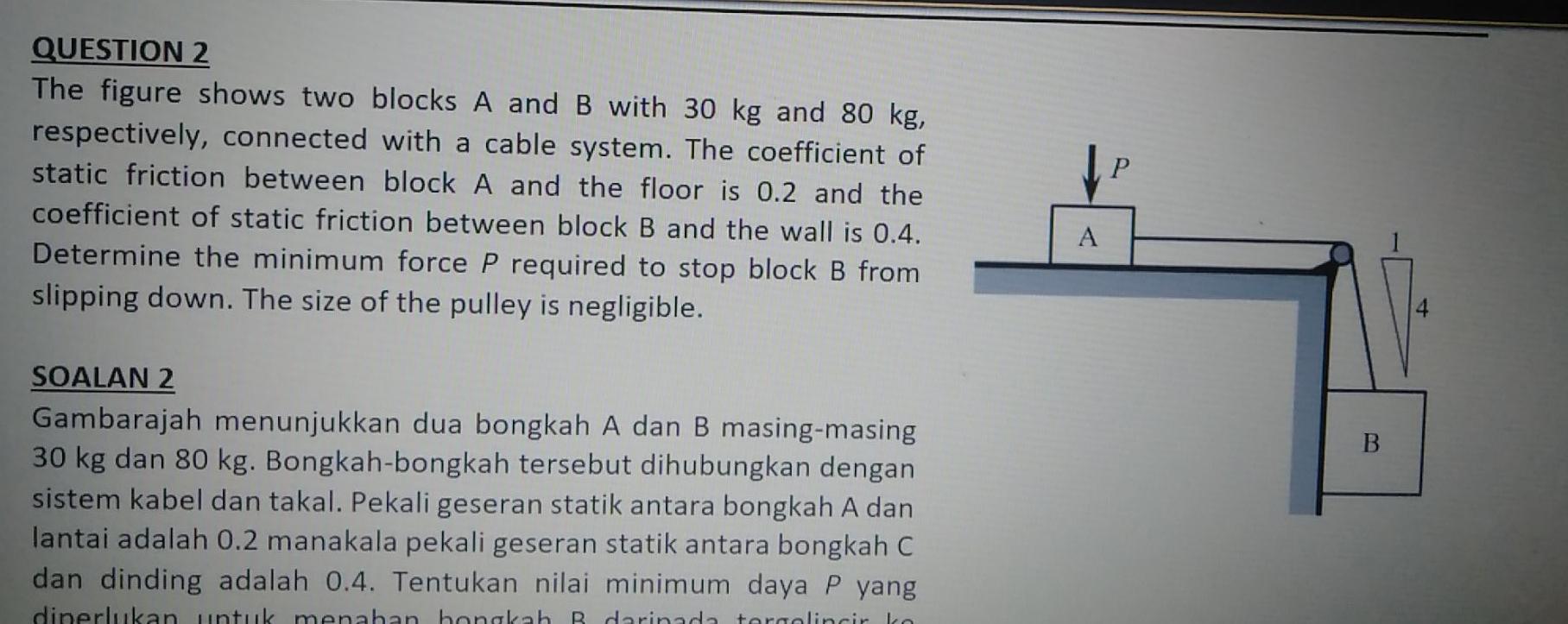 Solved QUESTION 2 The figure shows two blocks A and B with | Chegg.com
