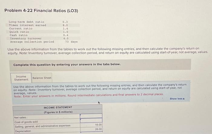 Solved Problem 4-22 Financial Ratios (LO3) Use the above | Chegg.com