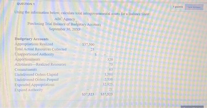 Using the information below, calculate total | Chegg.com