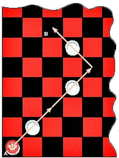 Solved The drawing shows a triple jump on a checkerboard, | Chegg.com