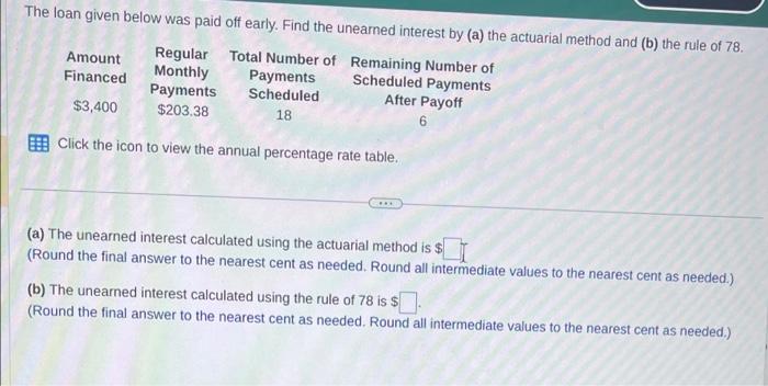 Solved The loan given below was paid off early. Find the | Chegg.com