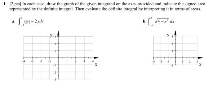 Solved 1. [ 2pts] In each case, draw the graph of the given | Chegg.com