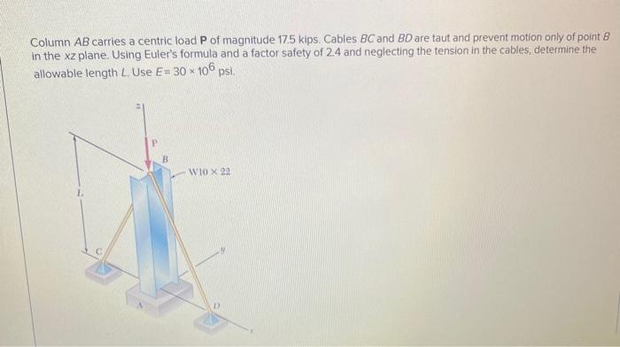Solved Column AB carries a centric load P of magnitude 17.5 | Chegg.com