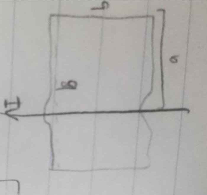 Solved Current passes through an infinite wire with a | Chegg.com