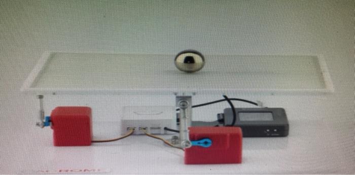 Solved I want u to write a code for ball balancing table by | Chegg.com