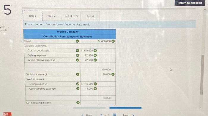 Solved \r\nPrepare a contribution format income | Chegg.com
