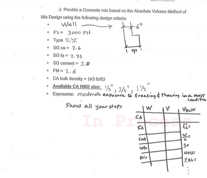 Solved 19" :) Provide a Concrete mix based on the Absolute | Chegg.com