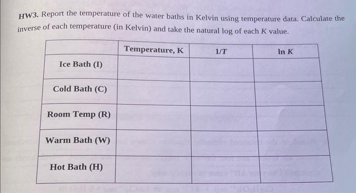 Solved HW3. Report the temperature of the water baths in | Chegg.com