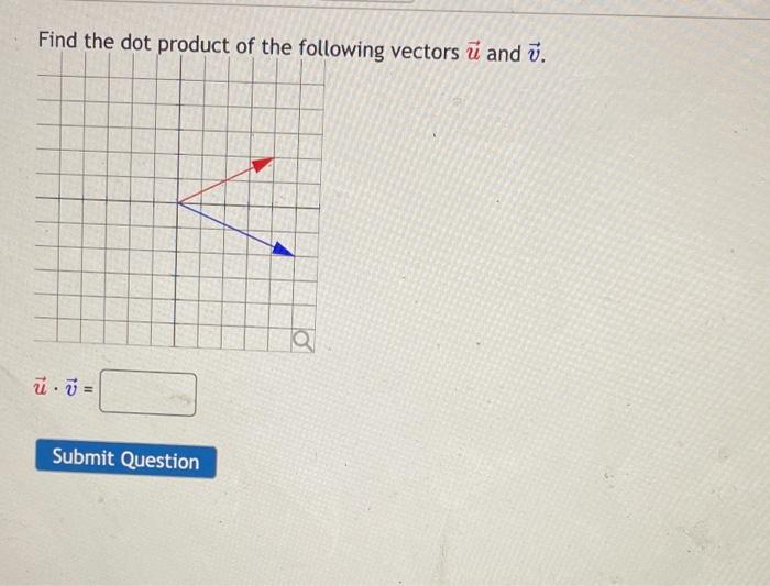 Solved Find the dot product of the following vectors u and | Chegg.com