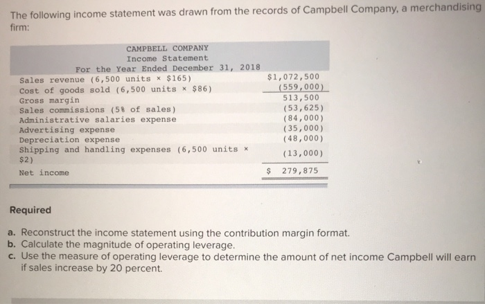 Solved The following income statement was drawn from the | Chegg.com