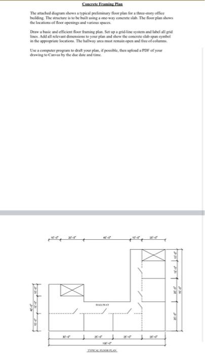 Concrete FramingPas The acted diagram shows a typical | Chegg.com