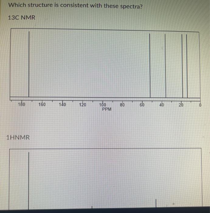 Solved Which structure is consistent with these spectra? 13C | Chegg.com