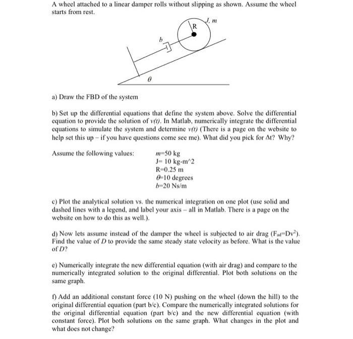 Solved A wheel attached to a linear damper rolls without | Chegg.com