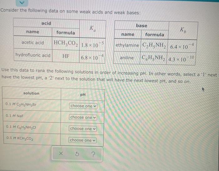 Solved Consider the following data on some weak acids and | Chegg.com
