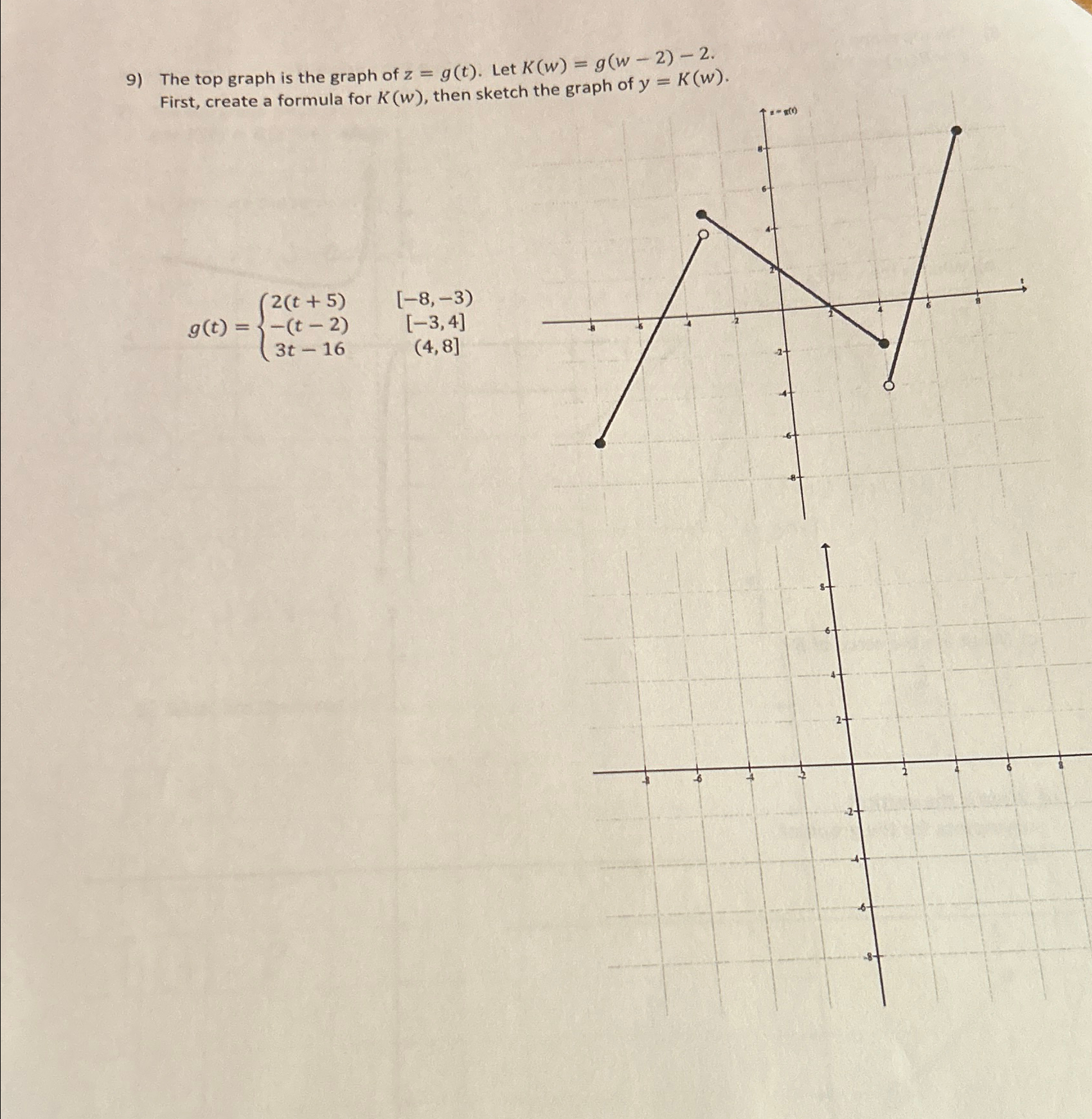 Solved The top graph is the graph of z=g(t). ﻿Let | Chegg.com