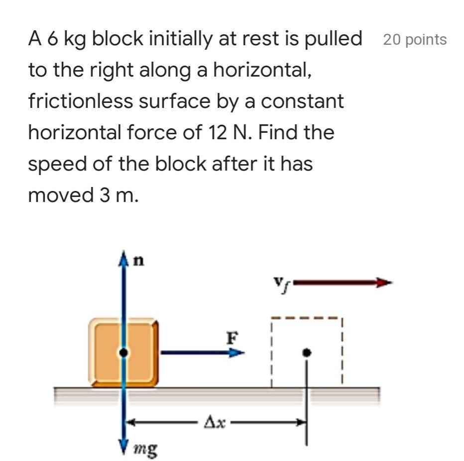 Solved A 6 kg block initially at rest is pulled 20 points to | Chegg.com