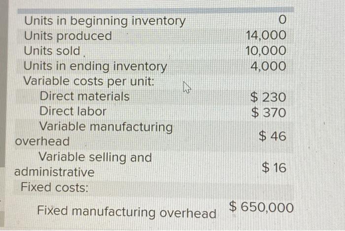 Solved Units in beginning inventory Units produced Units | Chegg.com