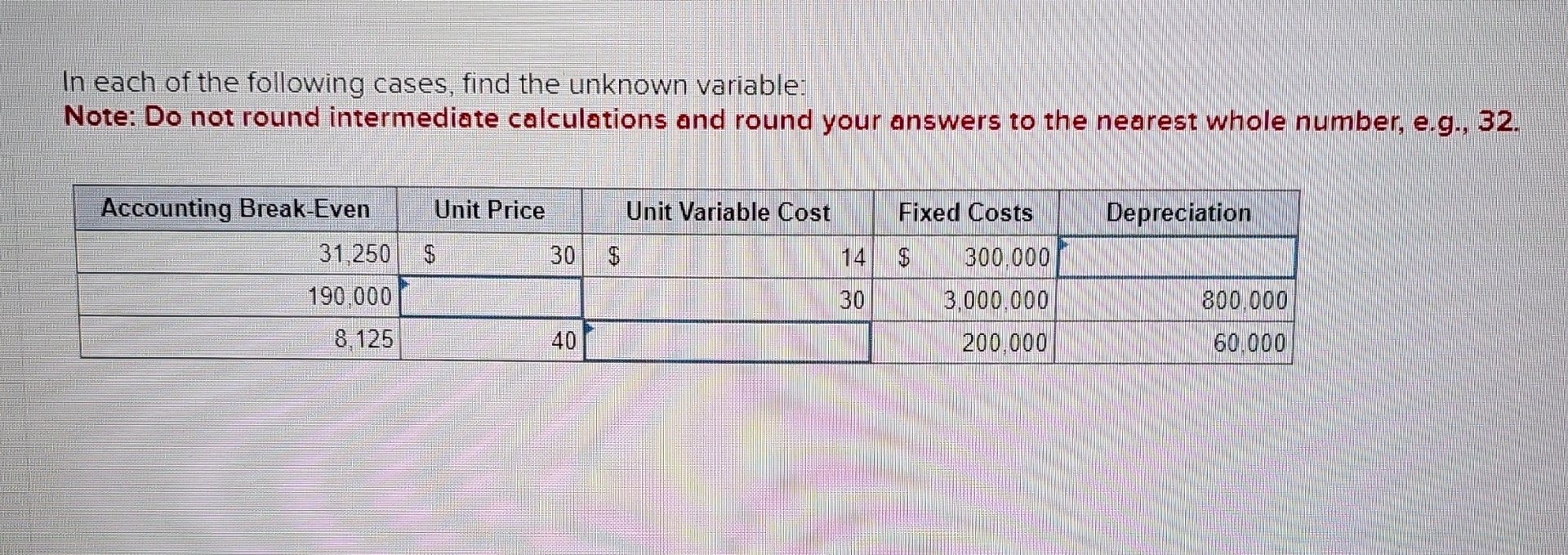 Solved In each of the following cases, find the unknown | Chegg.com