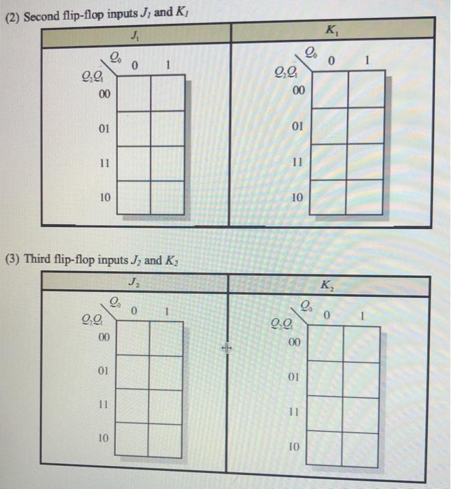 Solved Show each step in the design process to develop a | Chegg.com