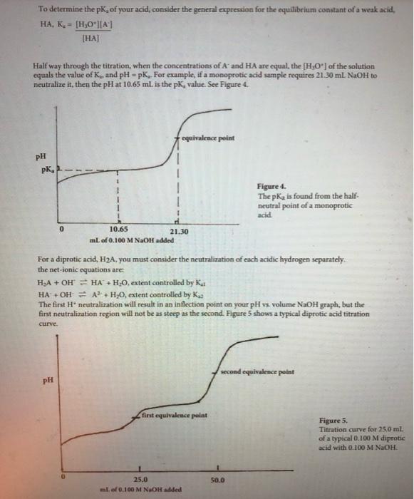Solved pH Titration of a Weak Acid Purpose: To construct a | Chegg.com