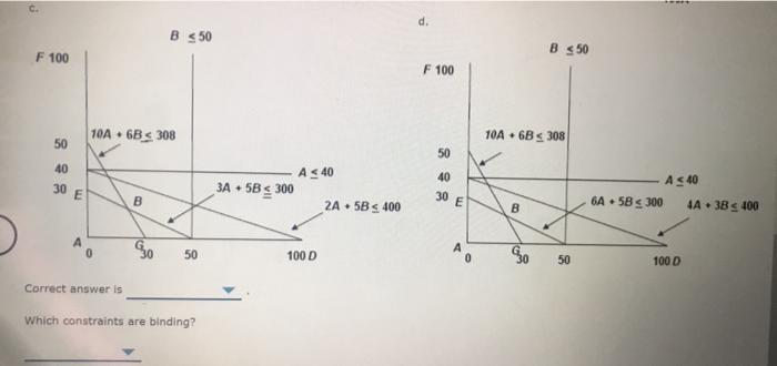Solved Constrained Optimization: Multiple Internal | Chegg.com