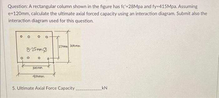 Solved Question: A rectangular column shown in the figure | Chegg.com