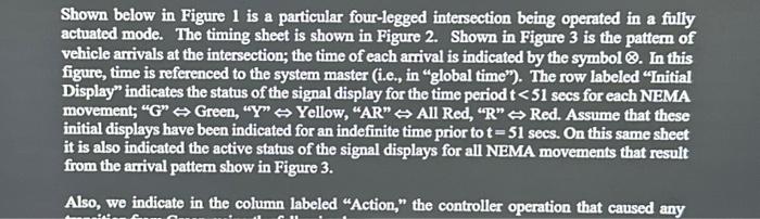 Shown below in Figure 1 is a particular four-legged | Chegg.com